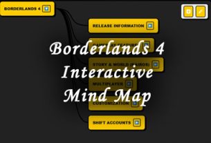 Borderlands 4 Interactive Map