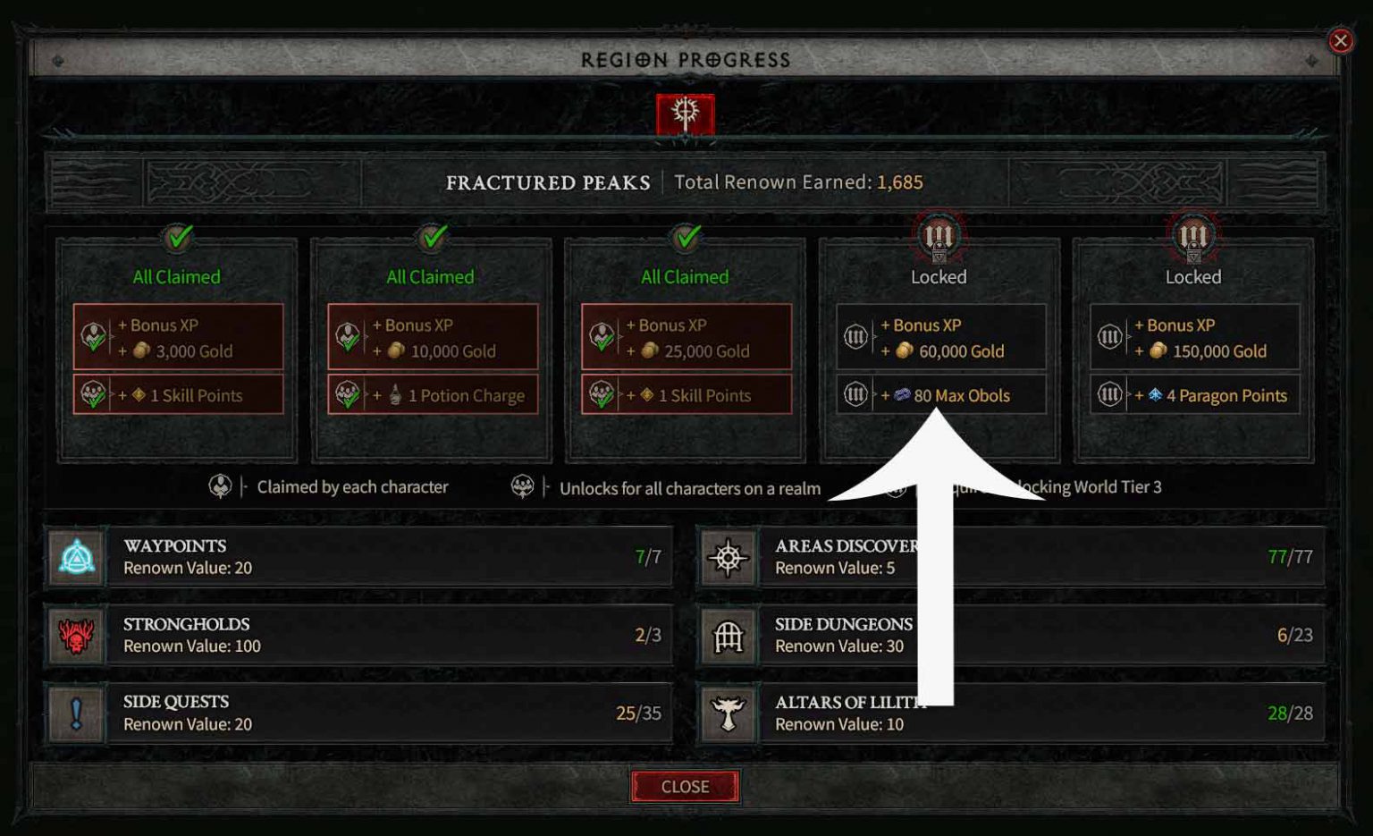 Diablo 4 How to increase murmuring obols capacity