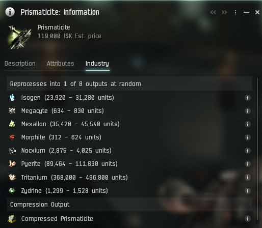 EVE Online 23 Years Mining the Void