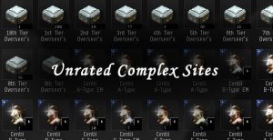 EVE Online DED Complex Sites