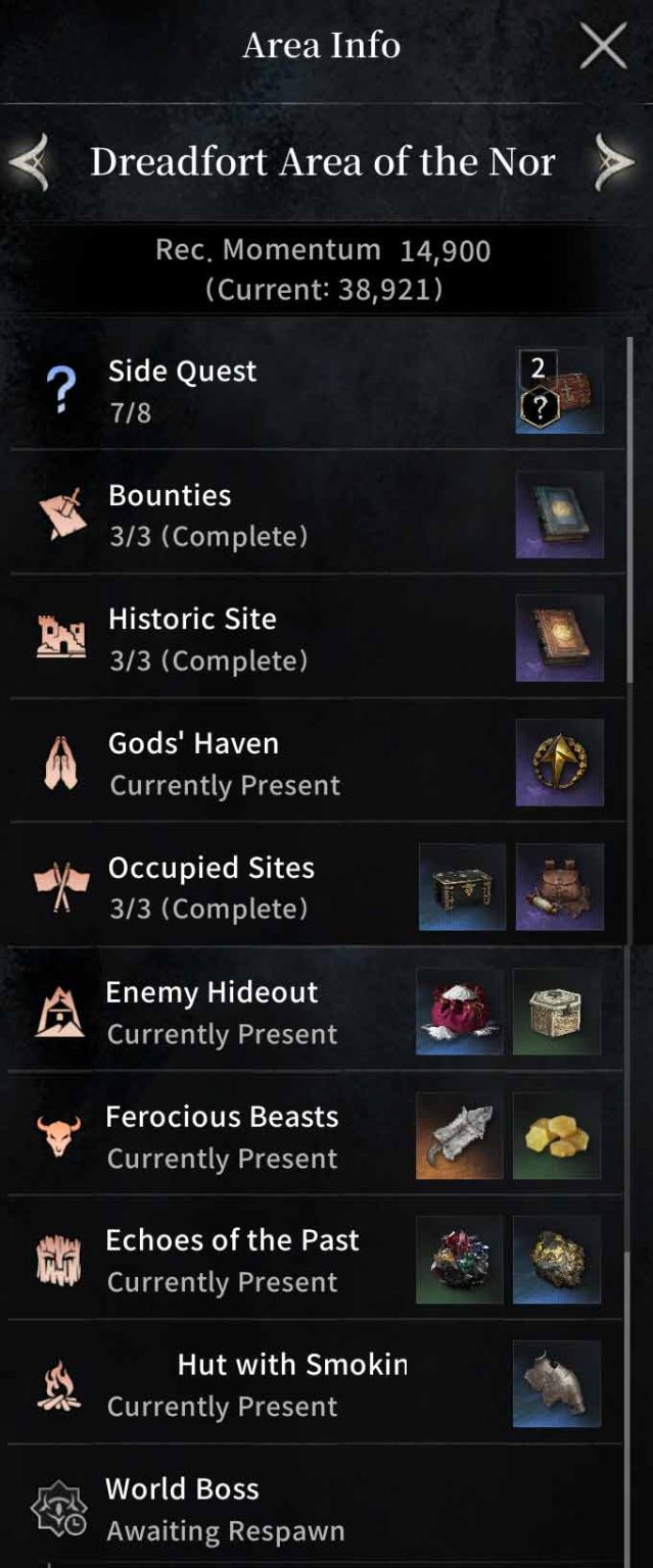 Dreadfort Map - Game of Thrones Kingsroad