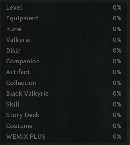 Legend of Ymir: Complete Character Stats Guide - Legend of Ymir